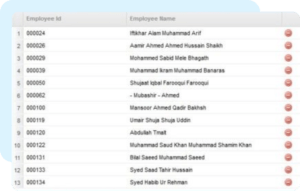 Interactive Performance & KPIs - SmartHCM
