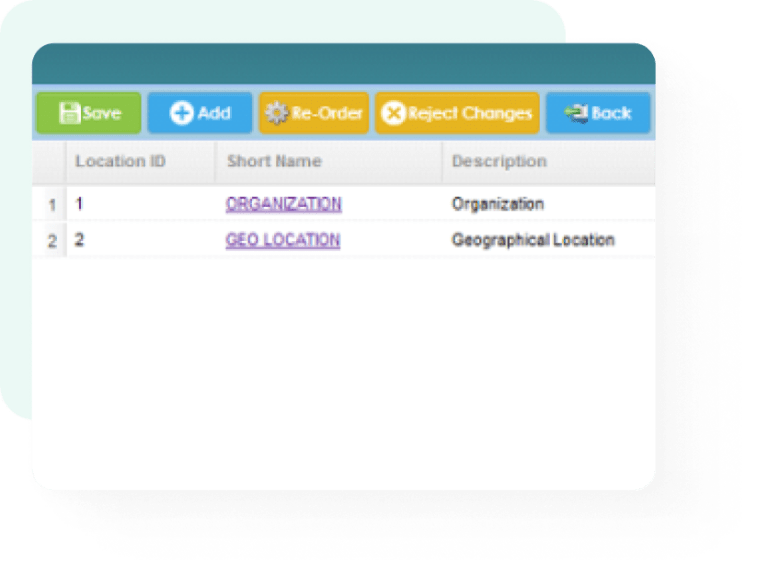 Setting & Security - SmartHCM