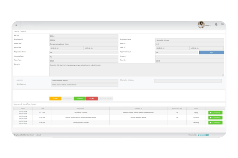 Interactive Performance & KPIs - SmartHCM